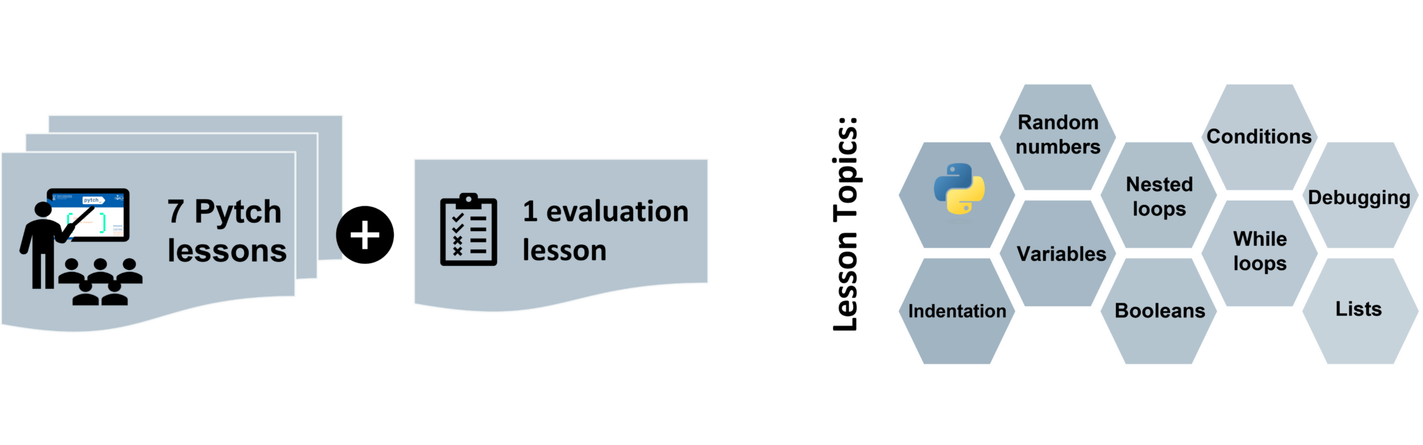 Lesson Plans_ – Pytch