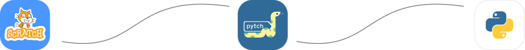 Pytch app_ – Pytch