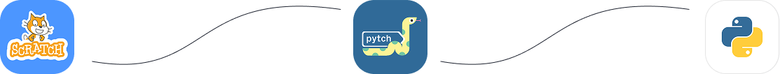 Pytch app_ – Pytch